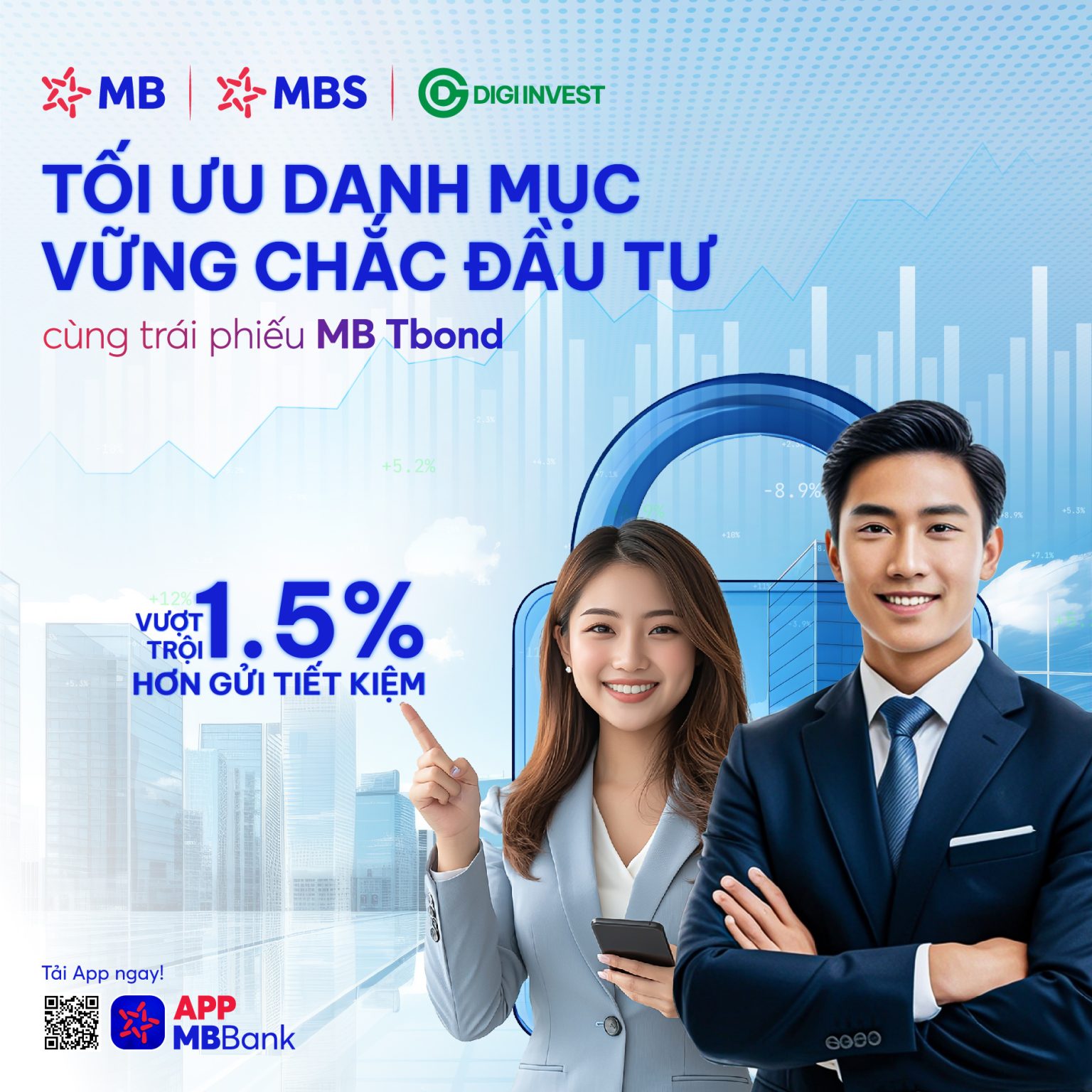 Digi Invest - Your Investment, Our Care